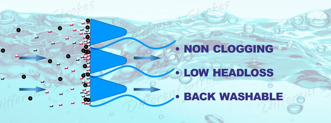 Contact Us – Apollo screens